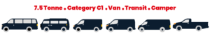 Everything You Need To Know About Category C1 7.5 Tonne | 2 Start Ltd